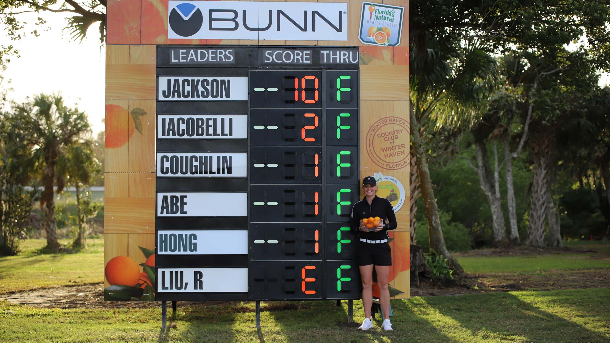 Volvik Race for the Card Week One Update | News | LPGA | Ladies ...