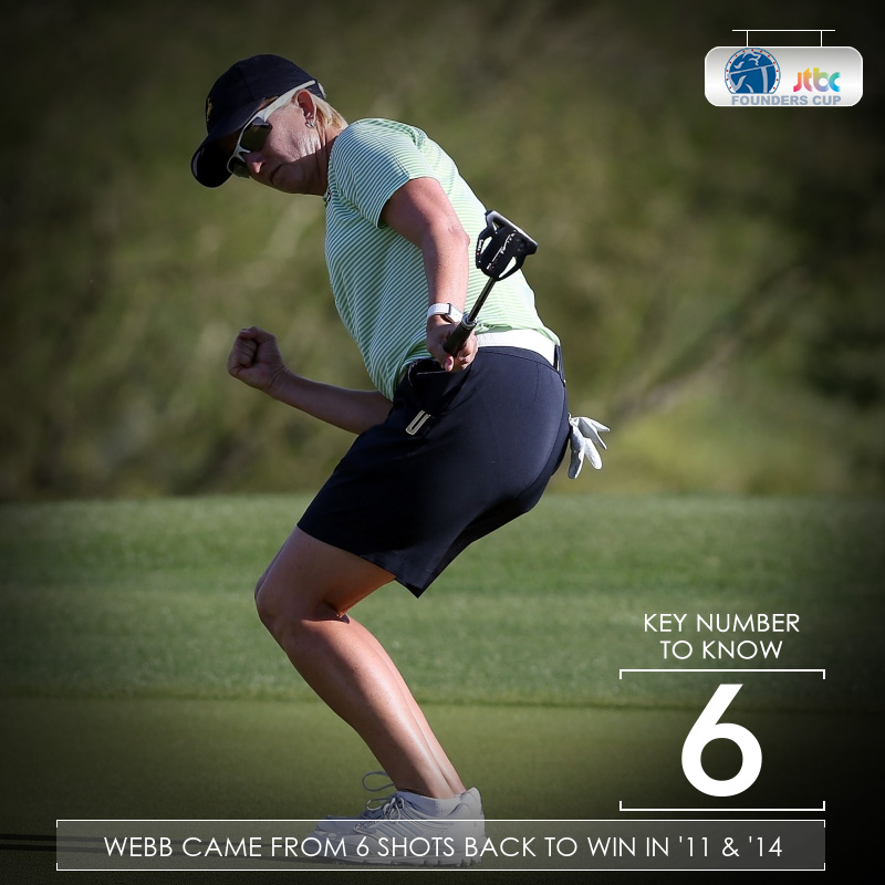 Karrie Webb Key Number To Know 2015 JTBC Founders Cup | LPGA | Ladies ...