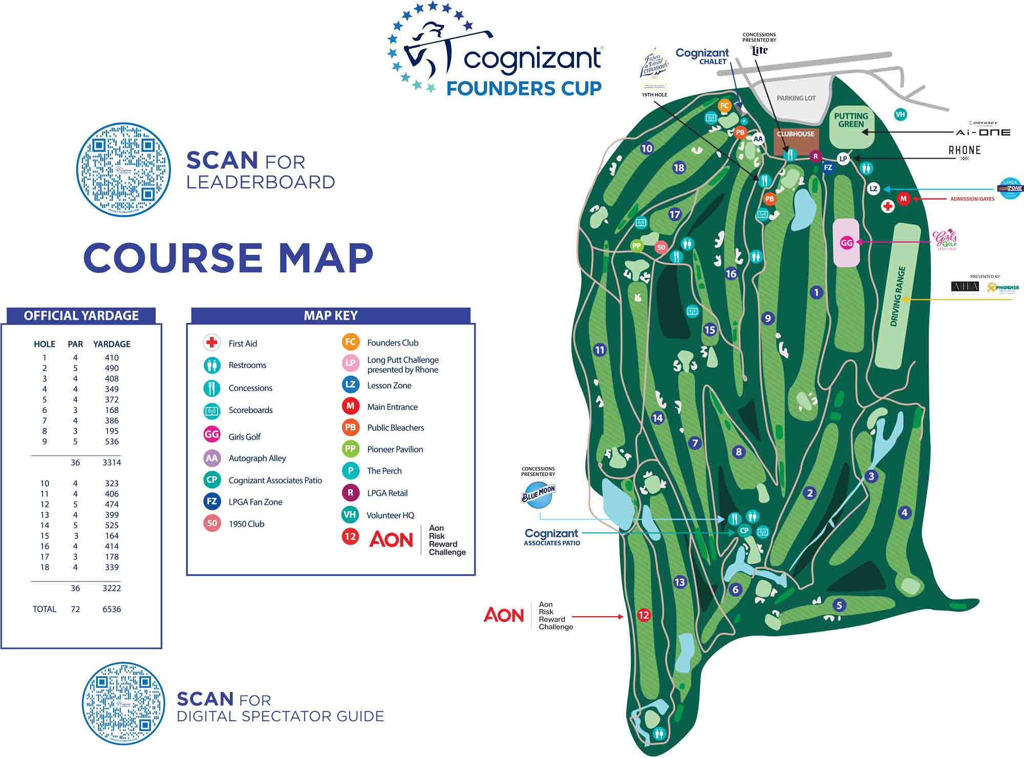 Know Before You Go | LPGA | Ladies Professional Golf Association